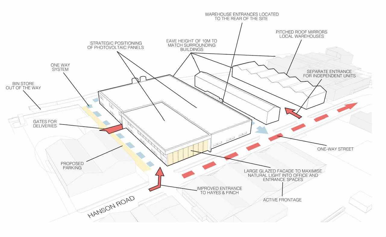 Hanson Road > unit3 : design studio